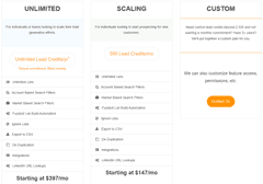 LeadFuze Review - Transforming the way you generate leads