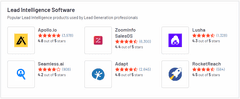 LeadFuze Review - Transforming the way you generate leads